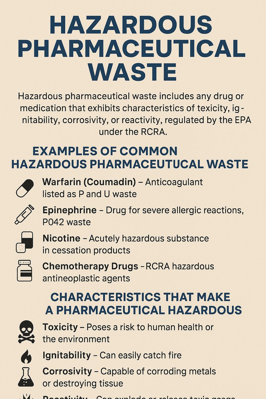 Pharmaceutical Waste Disposal & Management Guide for Healthcare Facilities